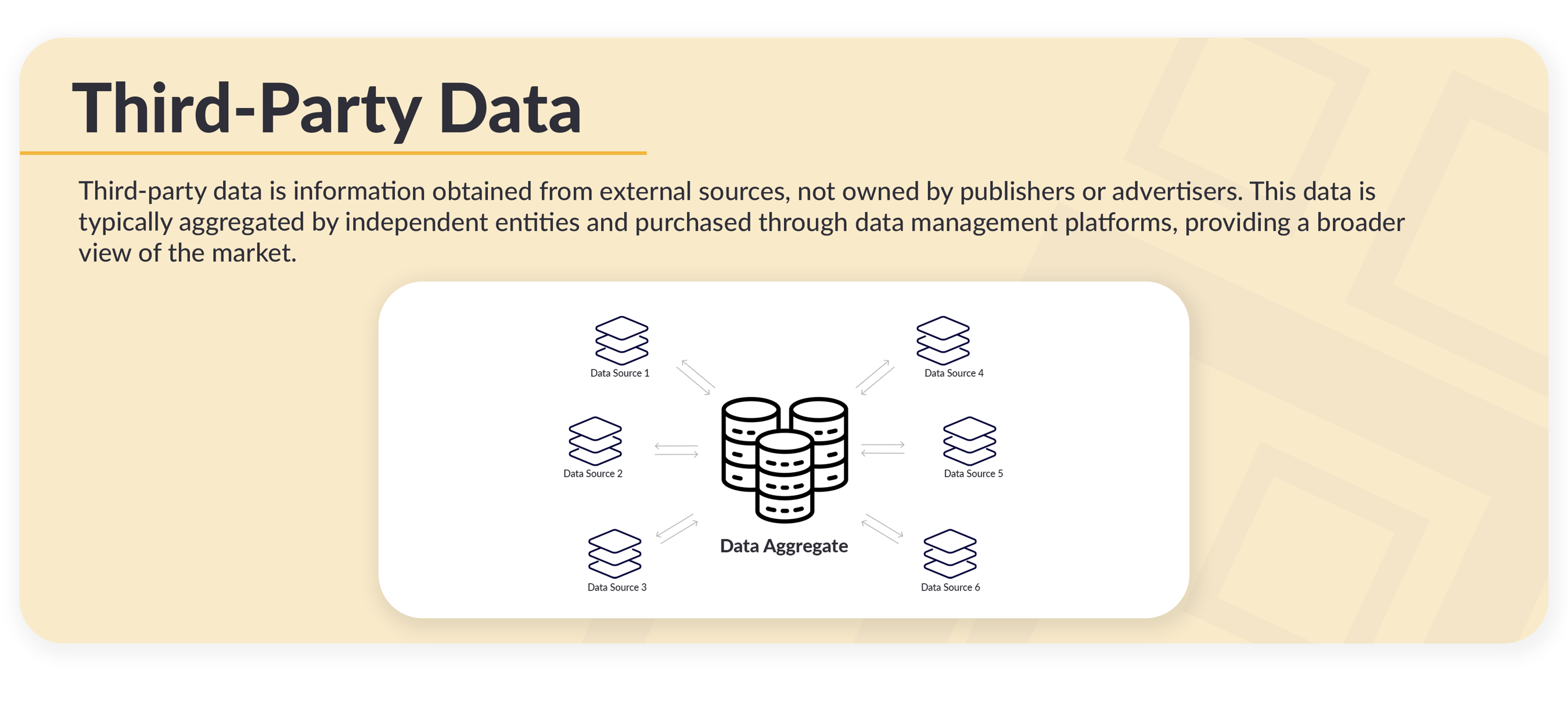 First-Party Data vs. Third-Party Data in CTV Advertising