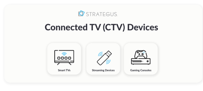 What is CTV Advertising and How Does It Work? (2026 Guide)