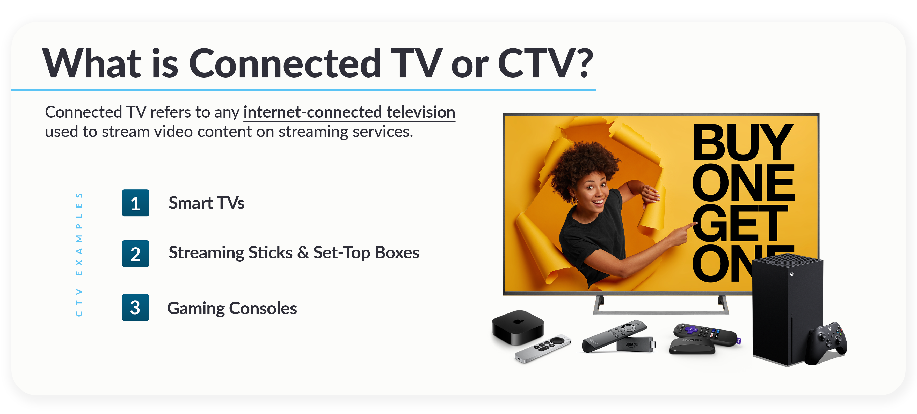 OTT vs. CTV Advertising: What’s the Difference & Examples
