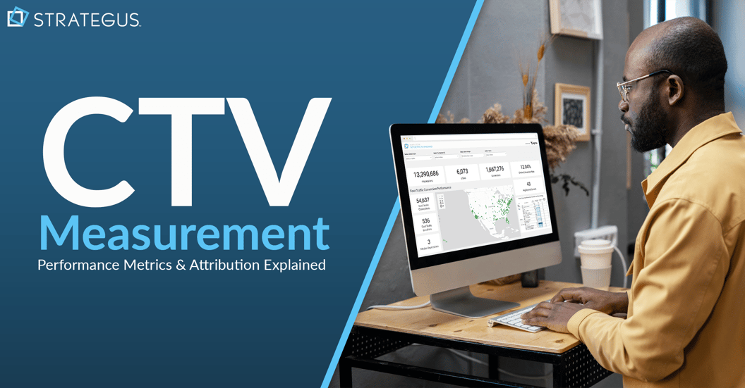 The History of Commercials and TV Advertising [Infographic]