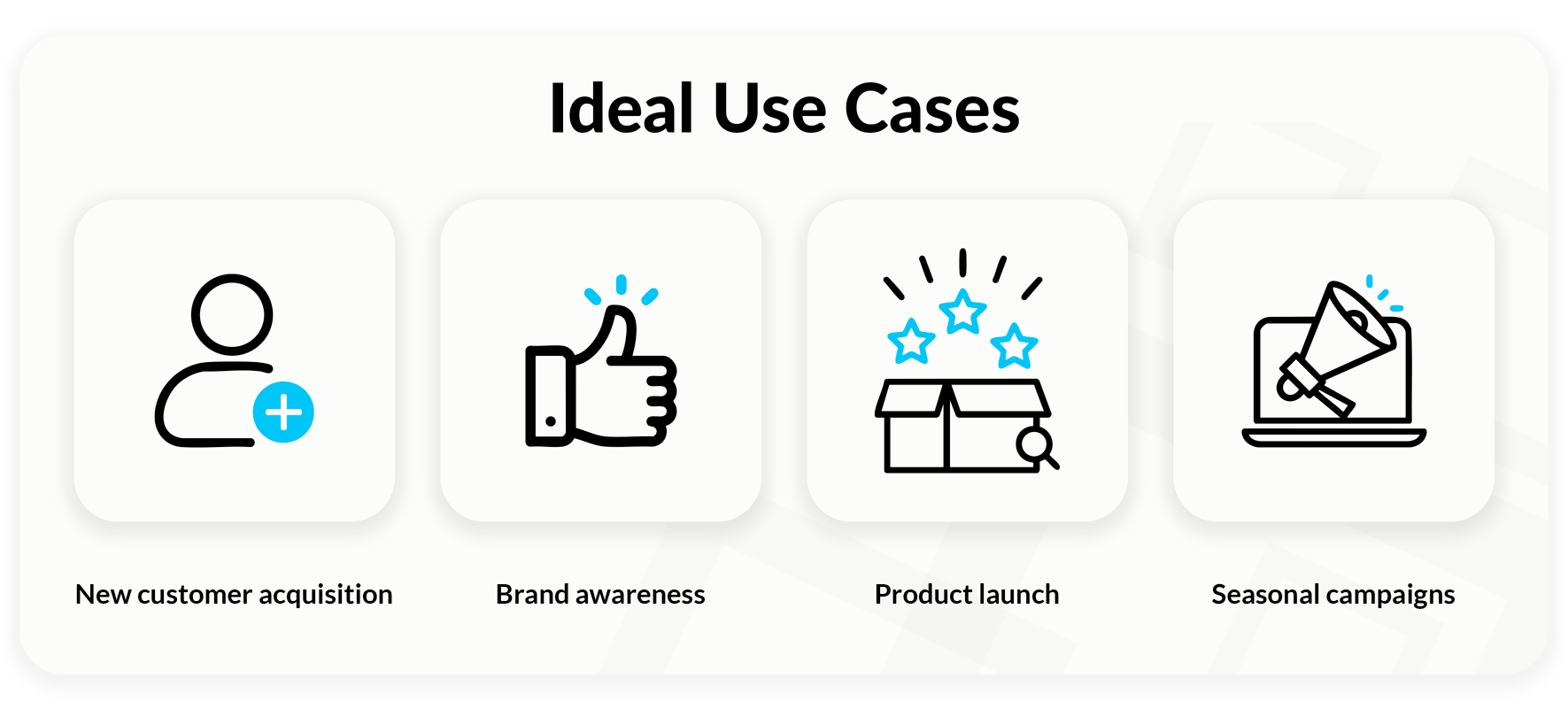 Look-Alike Modeling for CTV Advertising