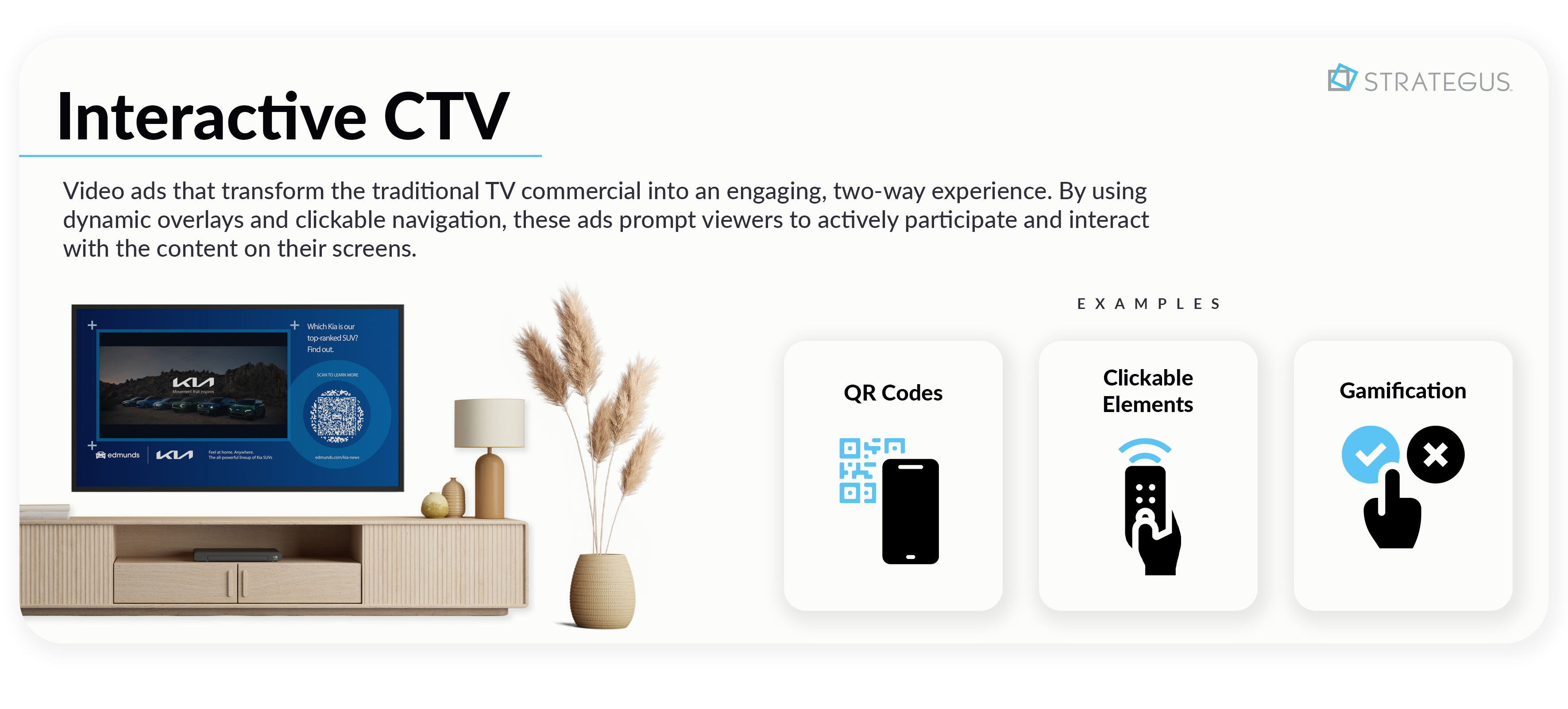 Interactive Video Ads: CTV Formats for Driving Engagement