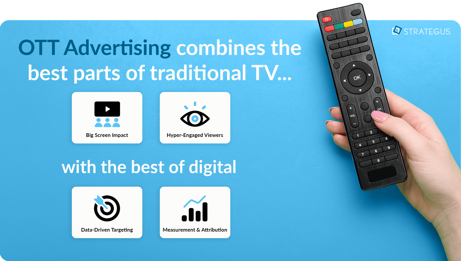 OTT Platforms: The Top Streaming Services for Advertisers in 2024