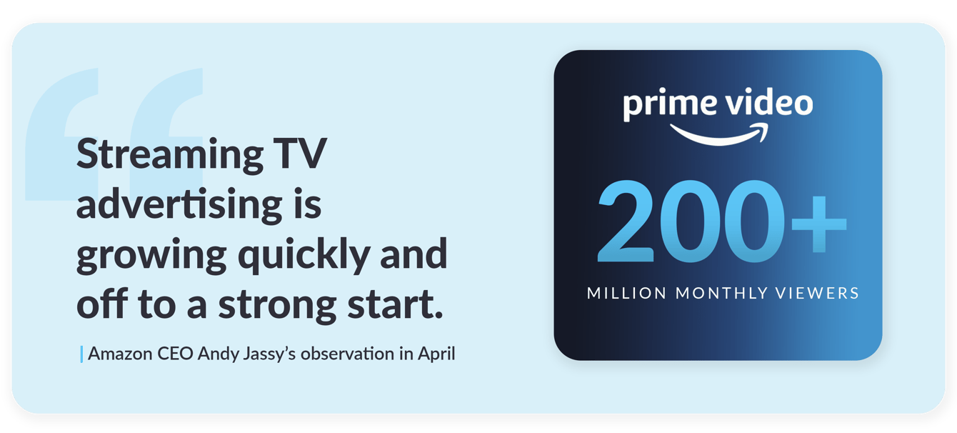 6 Months Into Amazon Prime Video Ads: What We Have Learned