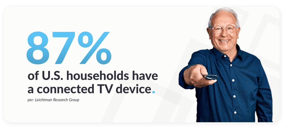 Streaming Advertising 101: How To Advertise on Streaming Services