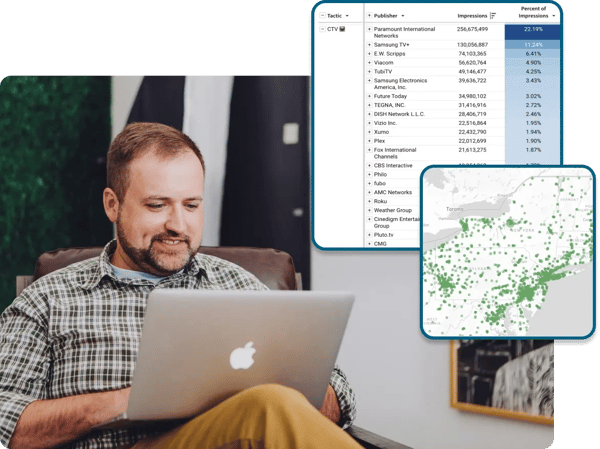 CTV Measurement: How to Track Performance, ROI and Attribution