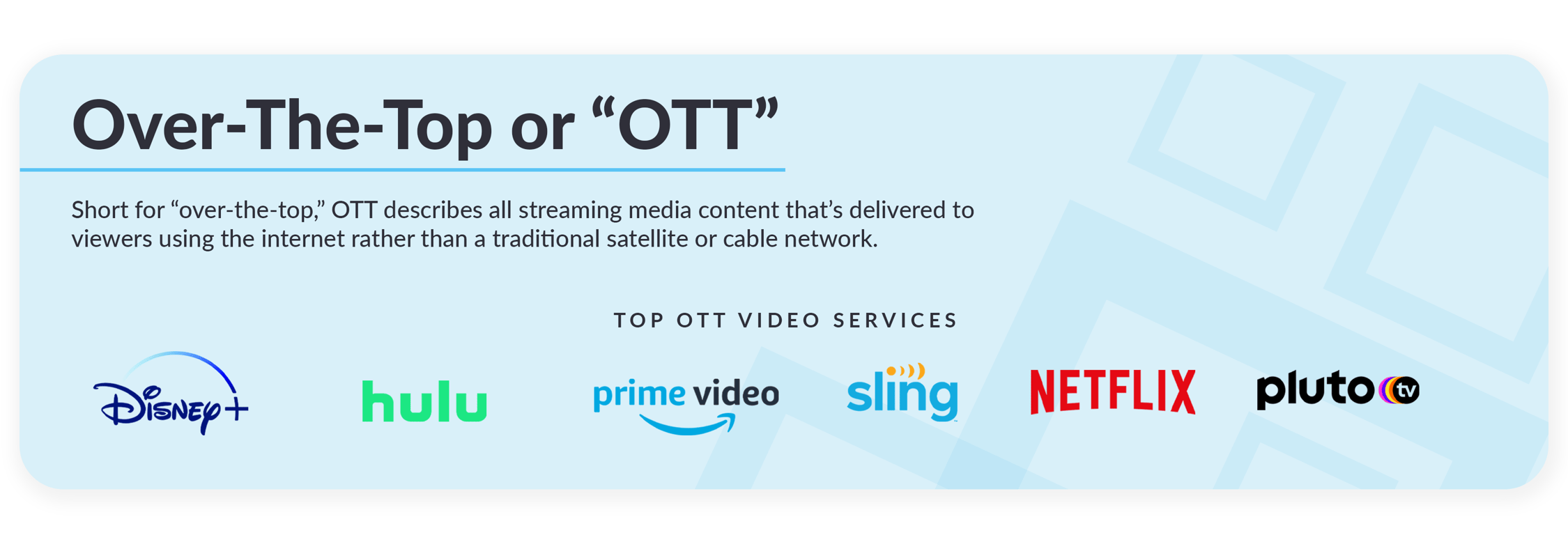What is OTT Advertising: How it Works, Benefits & Examples