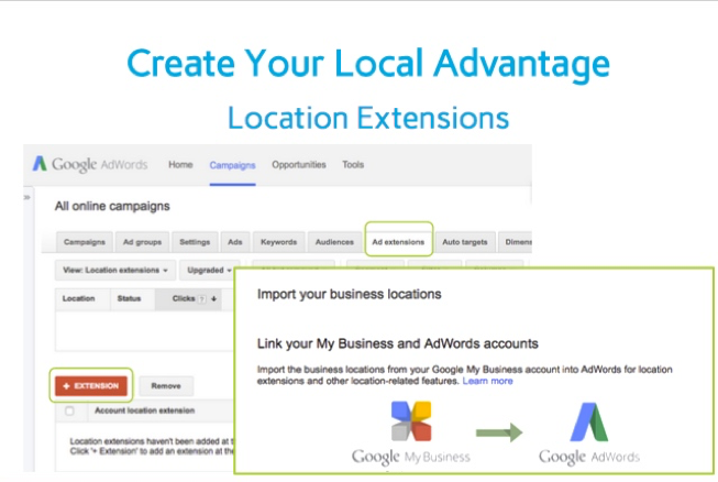 How to Link Google Ads to Google My Business (2025 Guide)